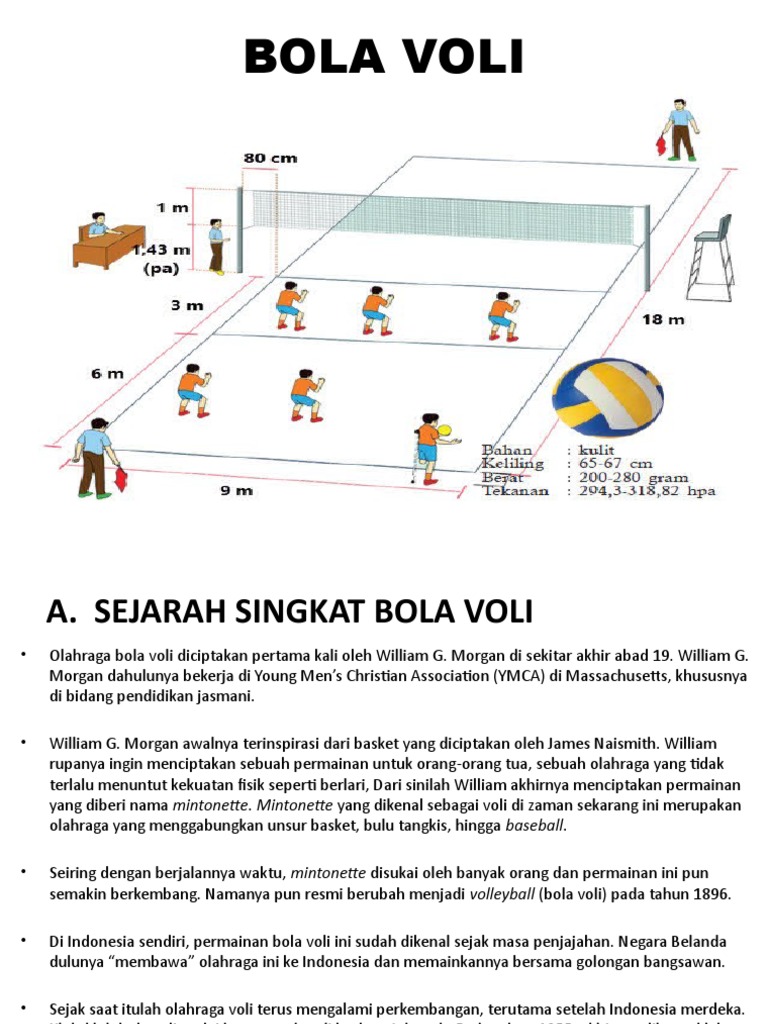 Bola Voli Lengkap | PDF