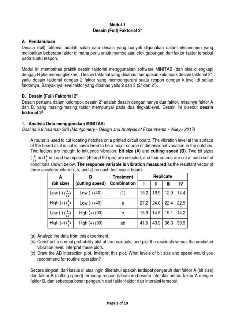 Modul 1 - Desain (Full) Faktorial | PDF