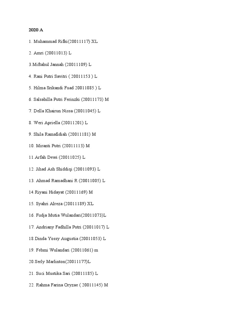 Nama-Nama Angkatan 20 | PDF