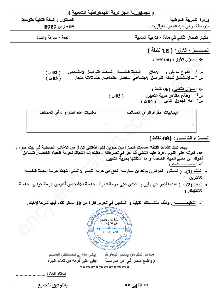 Civic 2am20 2trim1 | PDF