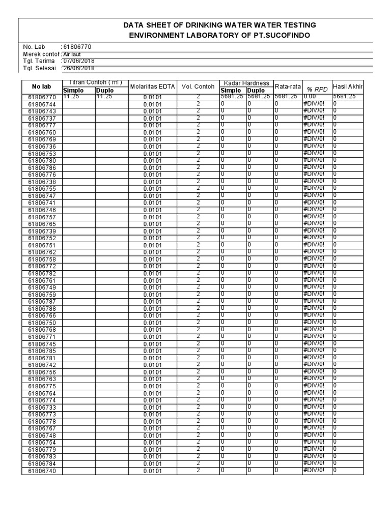 Water Hardness Analysis Report for Seawater Sample with Lab ID 61806770 ...