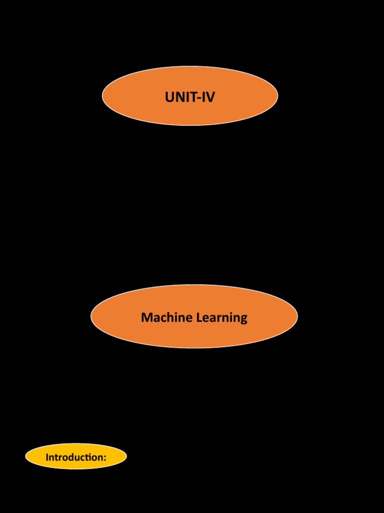 UNIT-IV (Well-Posed Leaning Problems) | PDF | Machine Learning | Email Spam