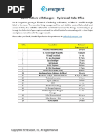 Agile Scrum Cheat Sheet | PDF | Scrum (Software Development) | Agile ...