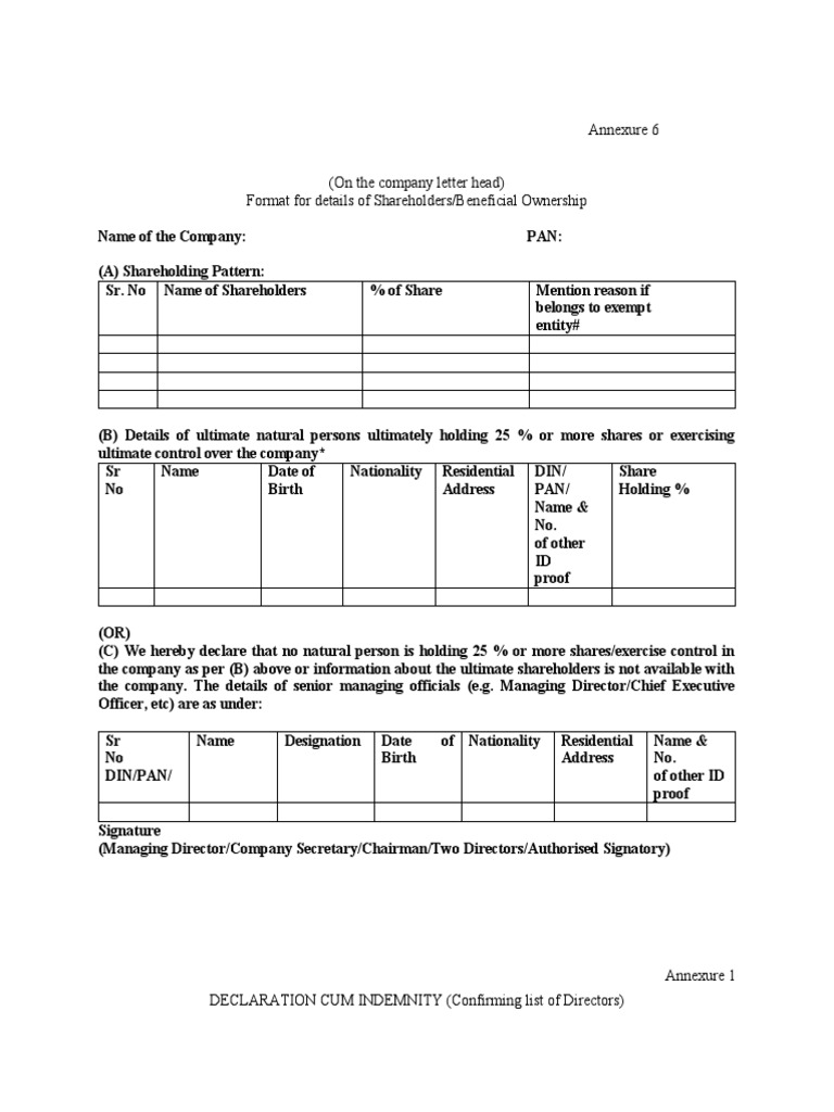 Annexure 6 and Annexure 1 | PDF | Private Law | Companies