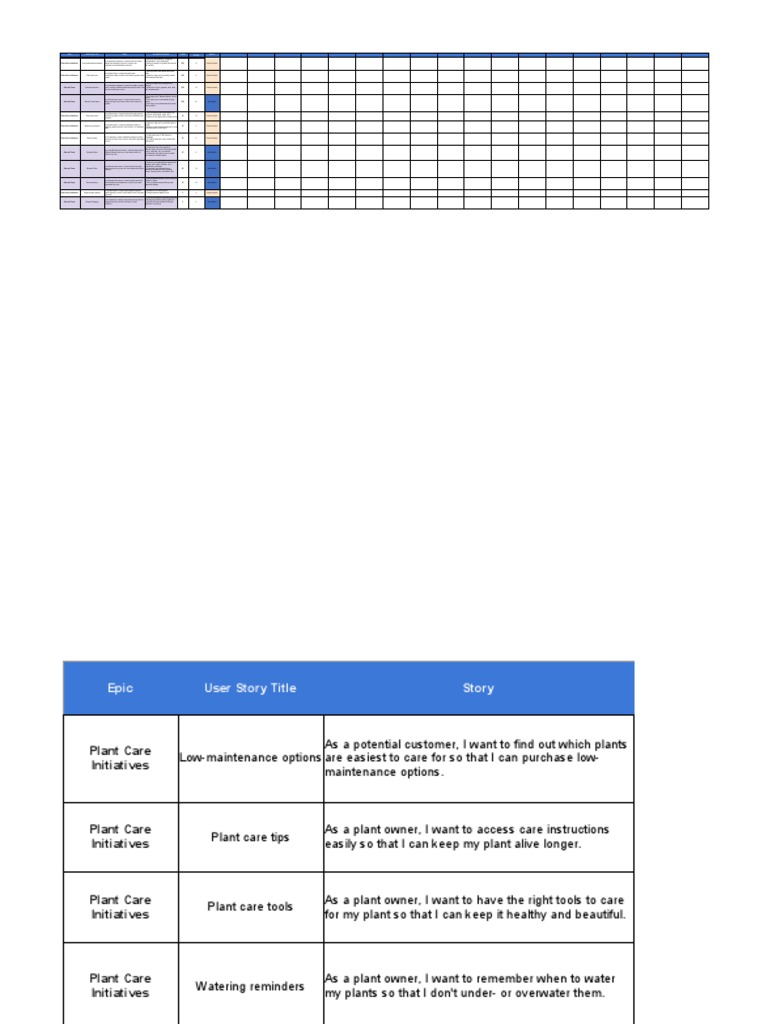Epic User Story Title Story Acceptance Criteria Value Sprint Estimate ...