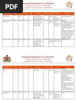 Kolkata PIN Code | PDF | Kolkata | Bengal