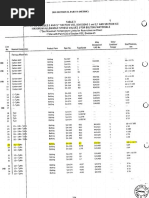Asme Ii Part D Table 1a CS | PDF | Steel | Strength Of Materials