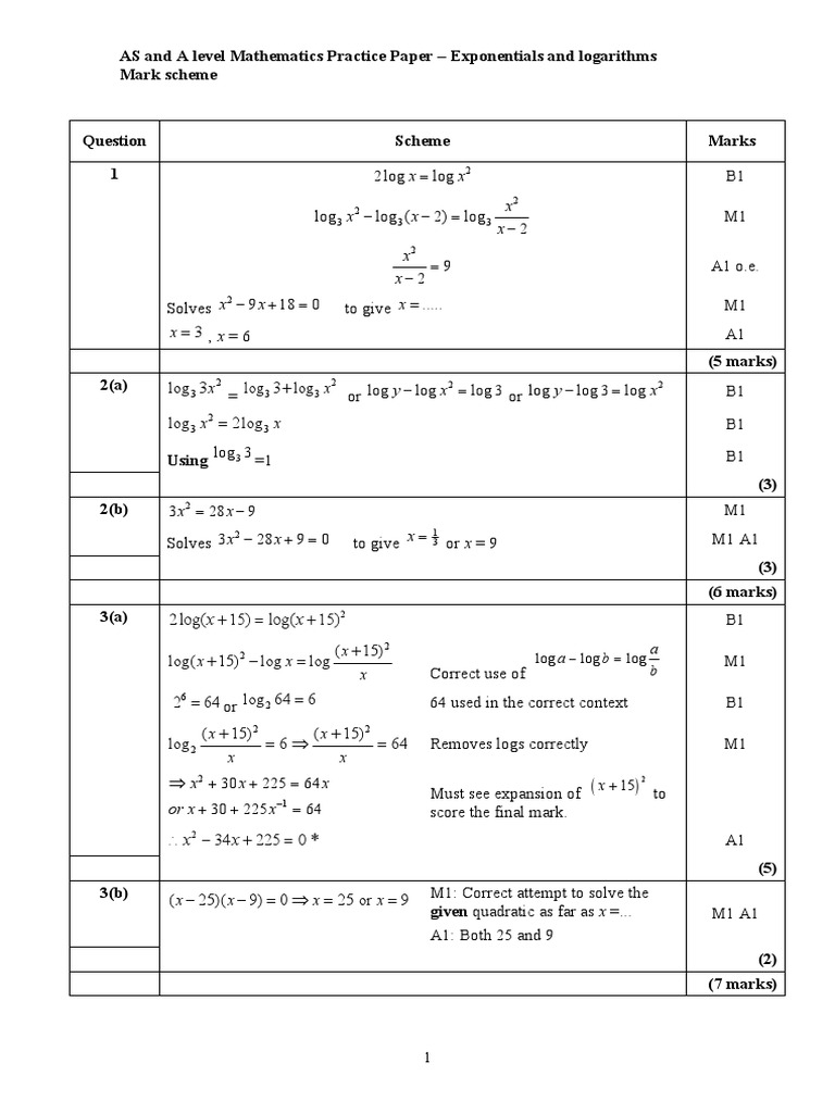 AS Mathematics - Practice Paper - Exponentials and Logs MS | PDF ...