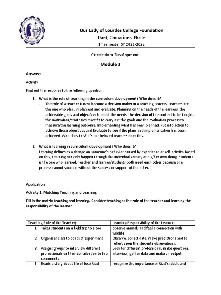 Role of Teachers in Curriculum Development | PDF | Learning | Curriculum