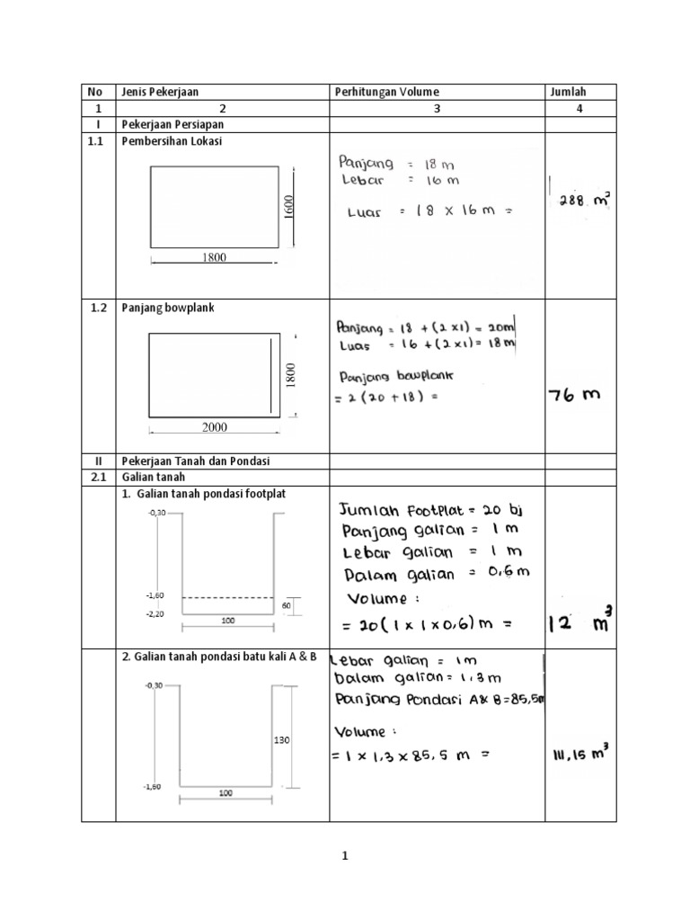 Contoh Hitungan Volume Pekerjaan | PDF