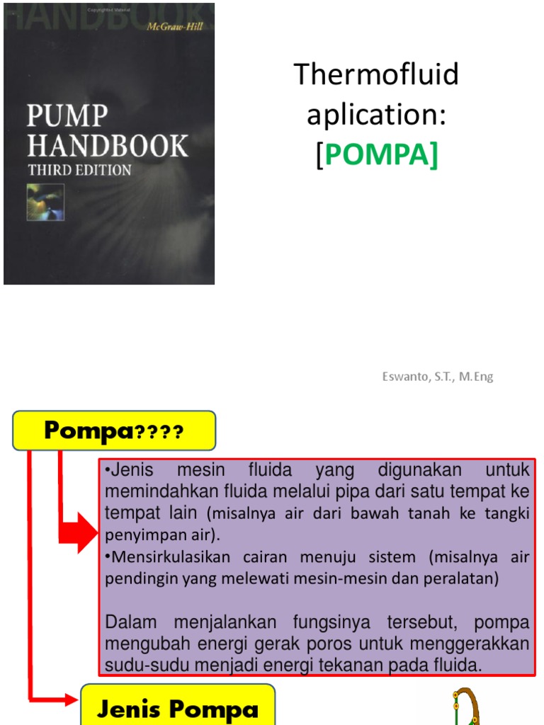 11a - 3-MATERI POMPA | PDF