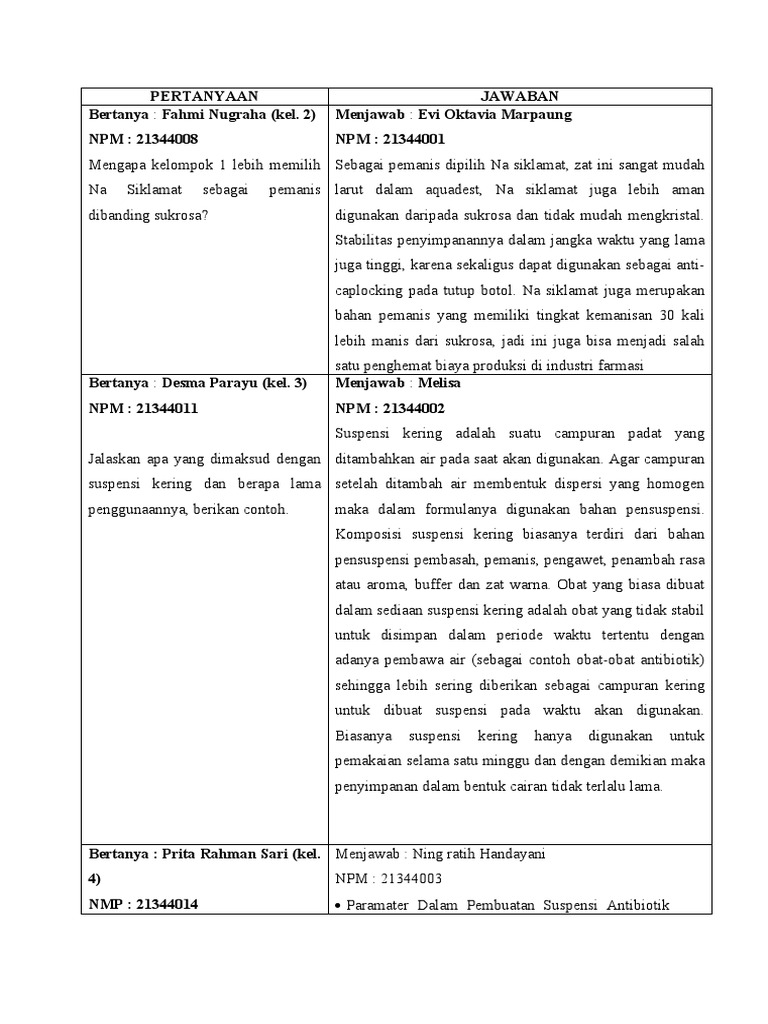PERTANYAAN Semua Kelompok TSF | PDF
