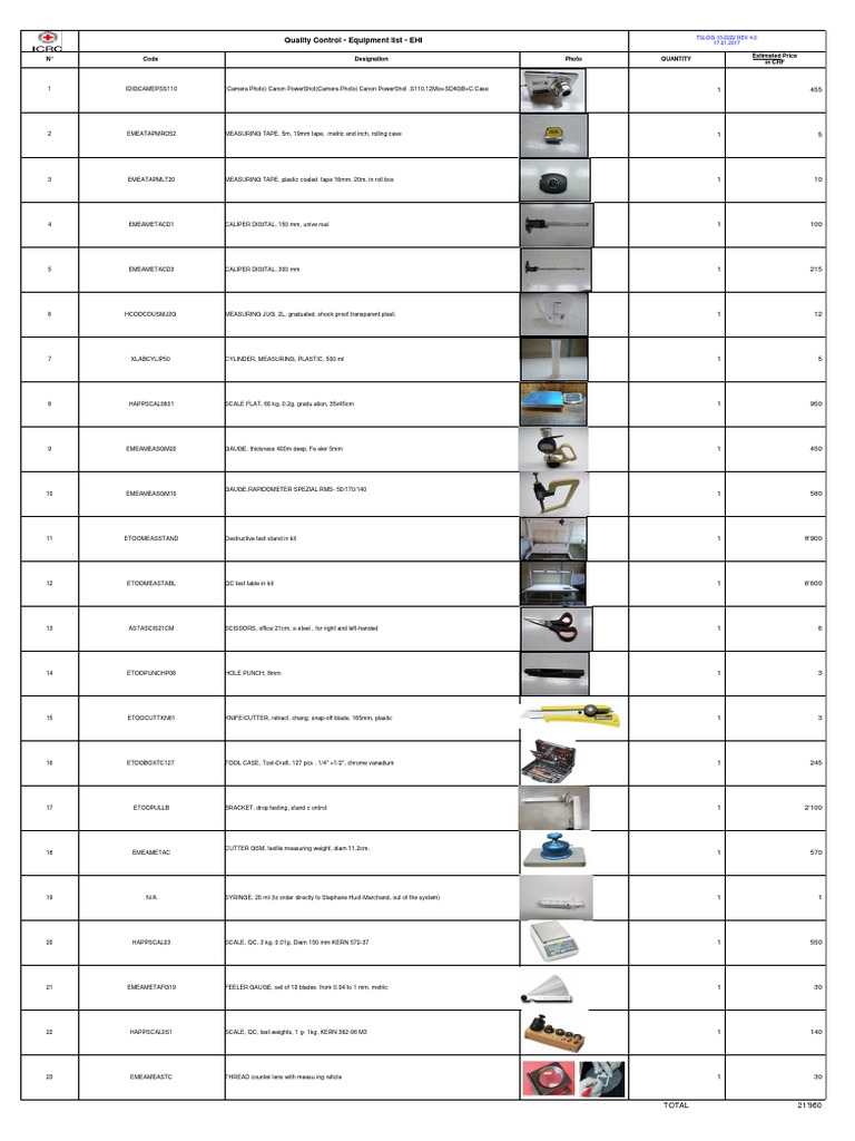 Quality Control - Equipment List - EHI: #Code Designation Photo ...