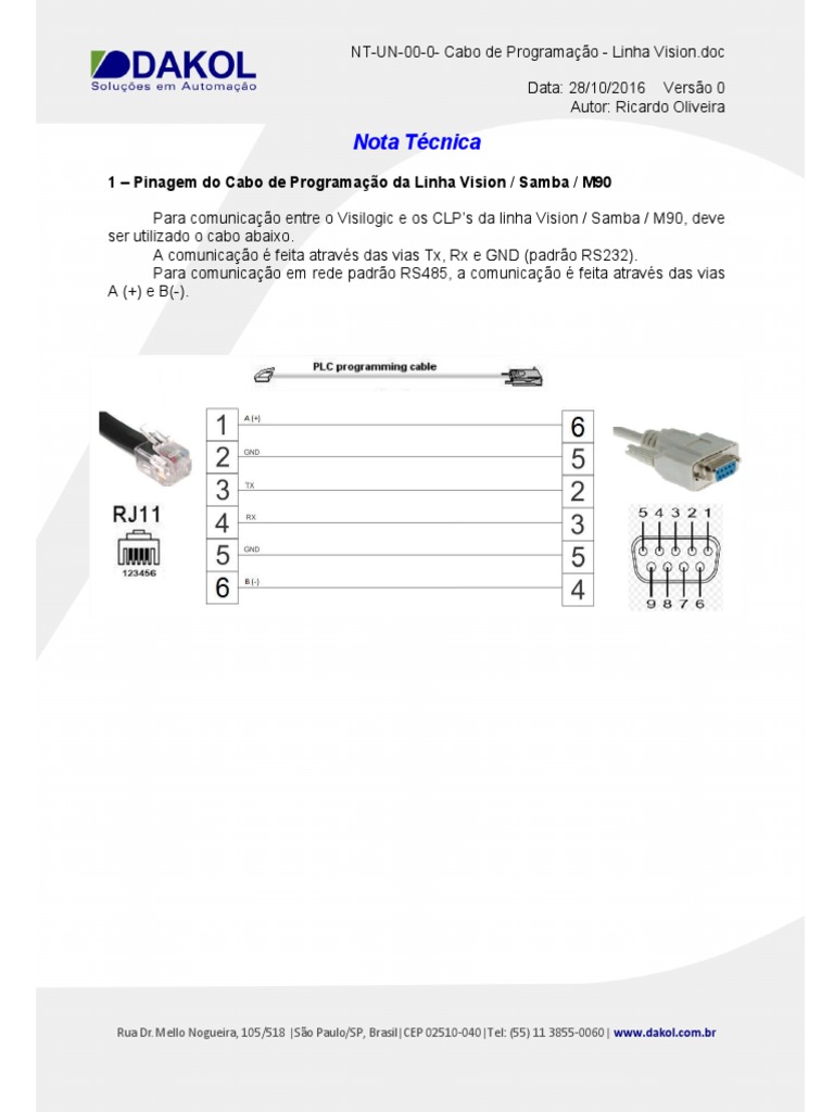 Eletrica - Pinagem Do Cabo de Programação | PDF