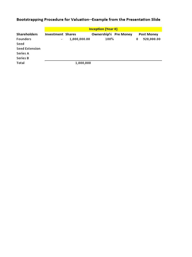 Valuation Worksheet v2 | PDF | Valuation (Finance) | Investing