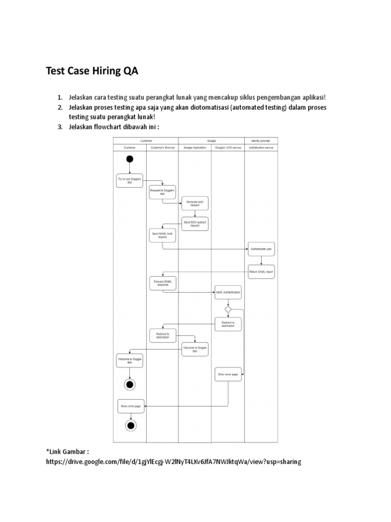 Test Case Hiring QA, Manual | PDF