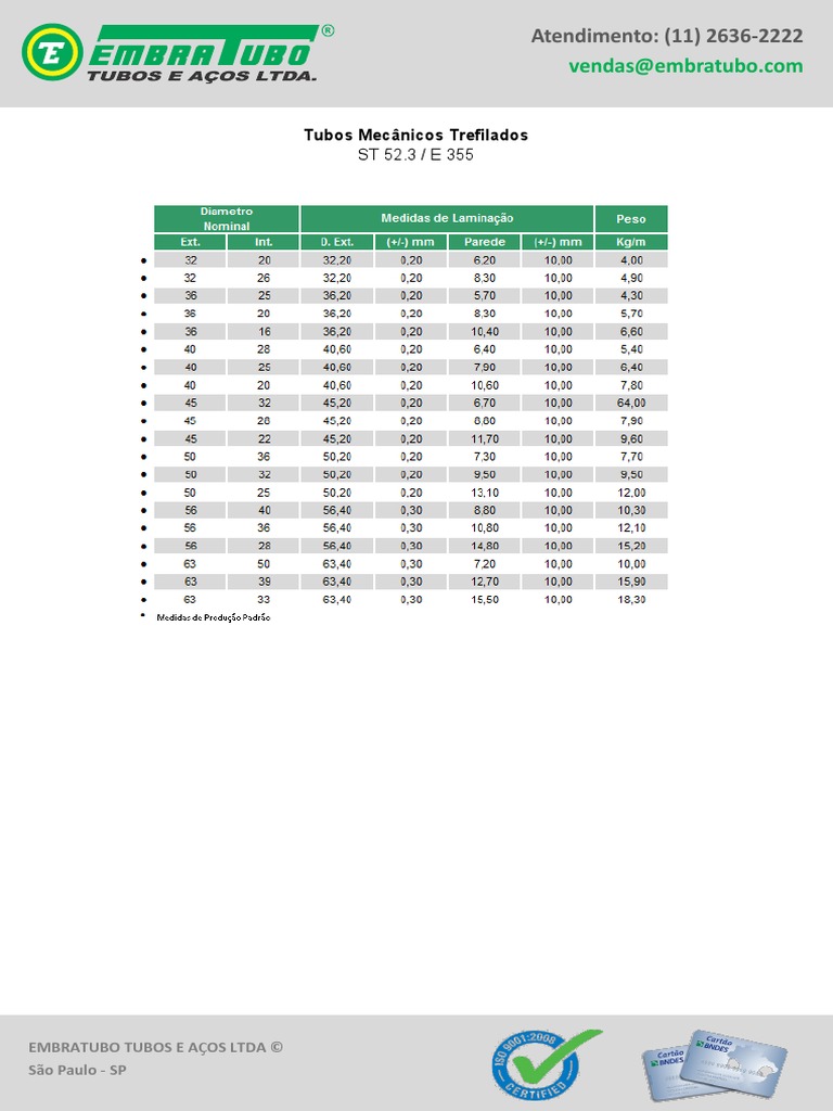 04 - Tabela de Tubo Mecânico Esp. Grossa | PDF