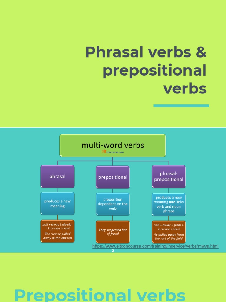 Phrasal Verbs and Prepositional Verbs | PDF | Preposition And ...