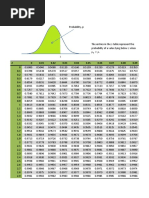 T Tables | PDF | Statistical Theory | Statistical Analysis