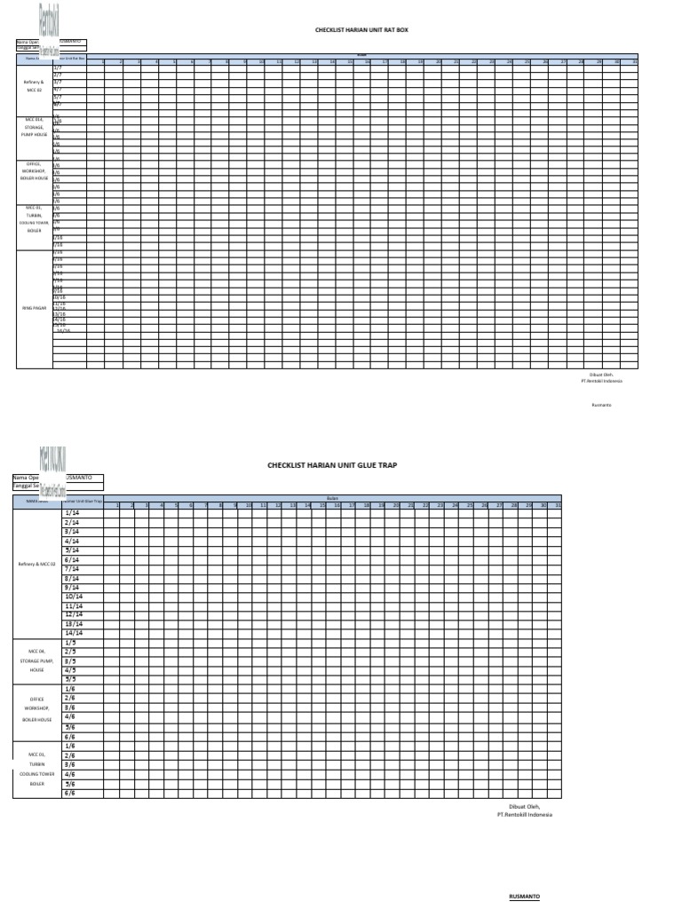 Checklist Harian Unit Rat Box | PDF