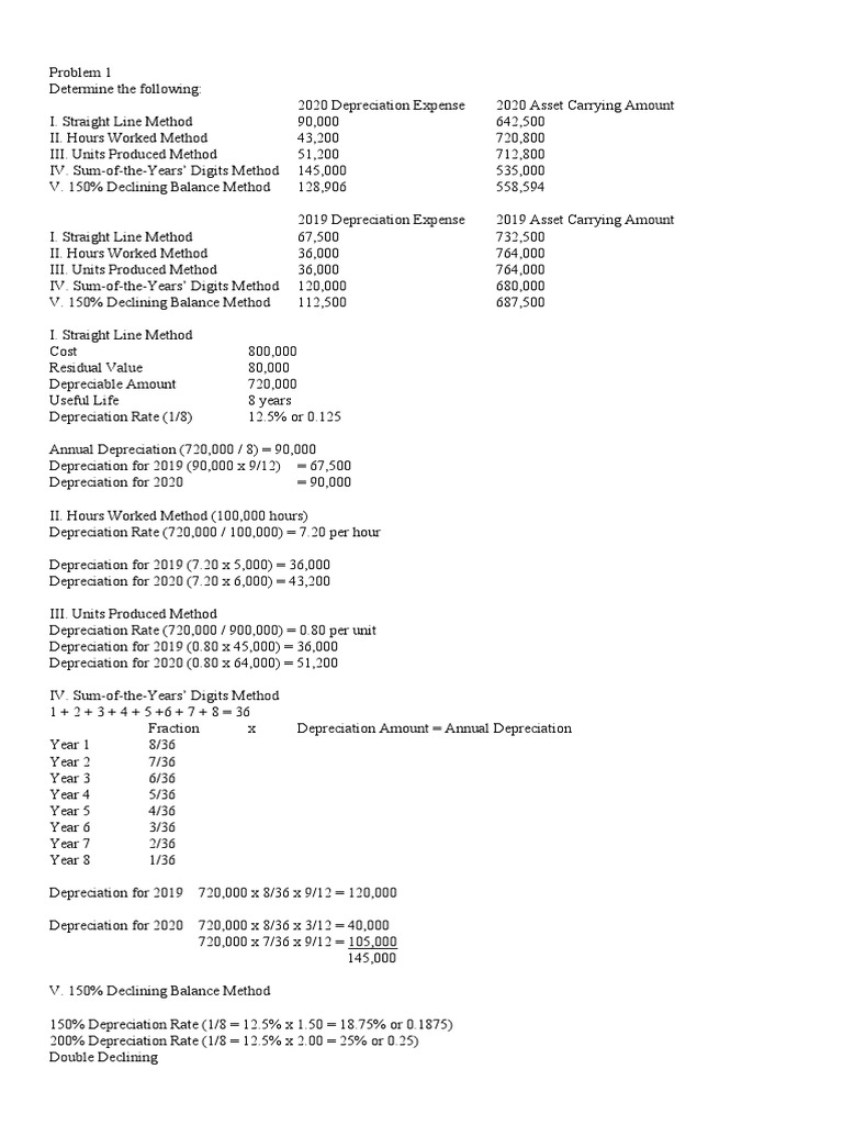 Depreciation Exercise - Solution | Download Free PDF | Depreciation | Accounting