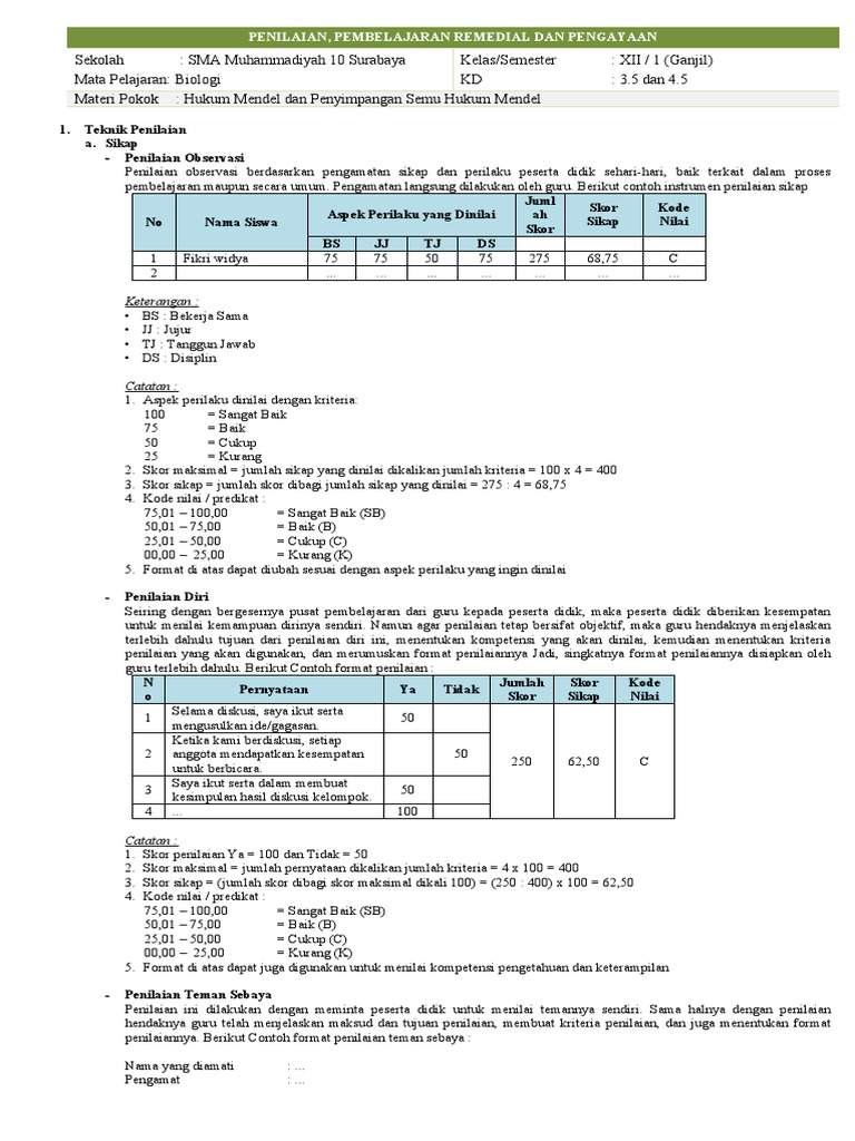 Lembar Penilaian RPP 1 Lembar | PDF