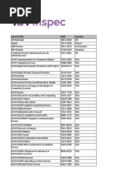 IEEE Abbreviations For Transactions, Journals, Letters: Publication ...