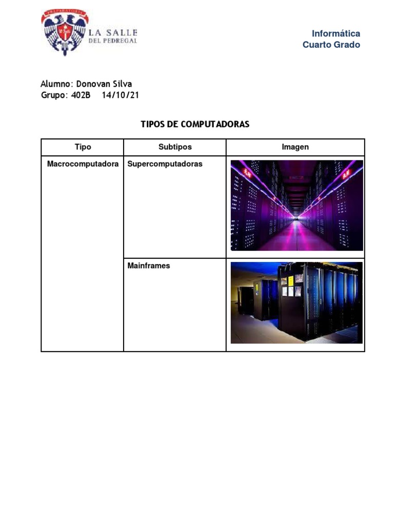 Tipos de Computadoras Ejercicio 402b Donovan Silva | PDF | Tableta ...