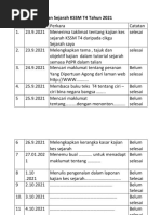 Sejarah Jalan Raya Rom | PDF