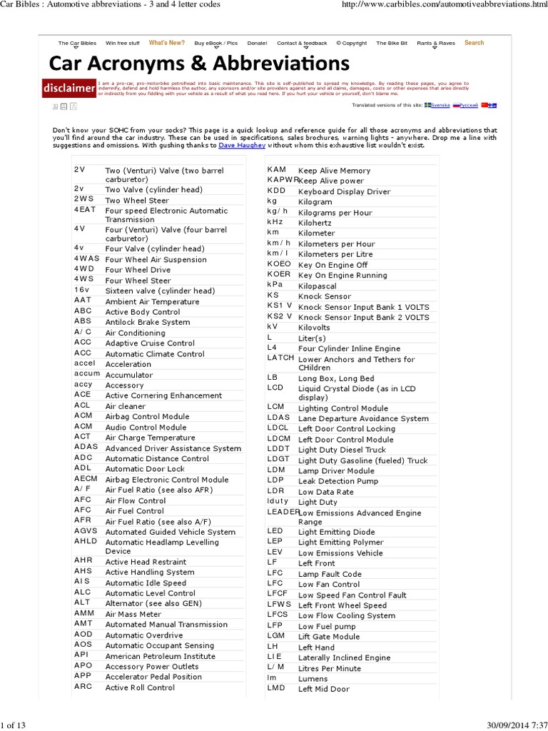 Car Bibles - Automotive Abbreviations - 3 and 4 Letter Codes | Download ...