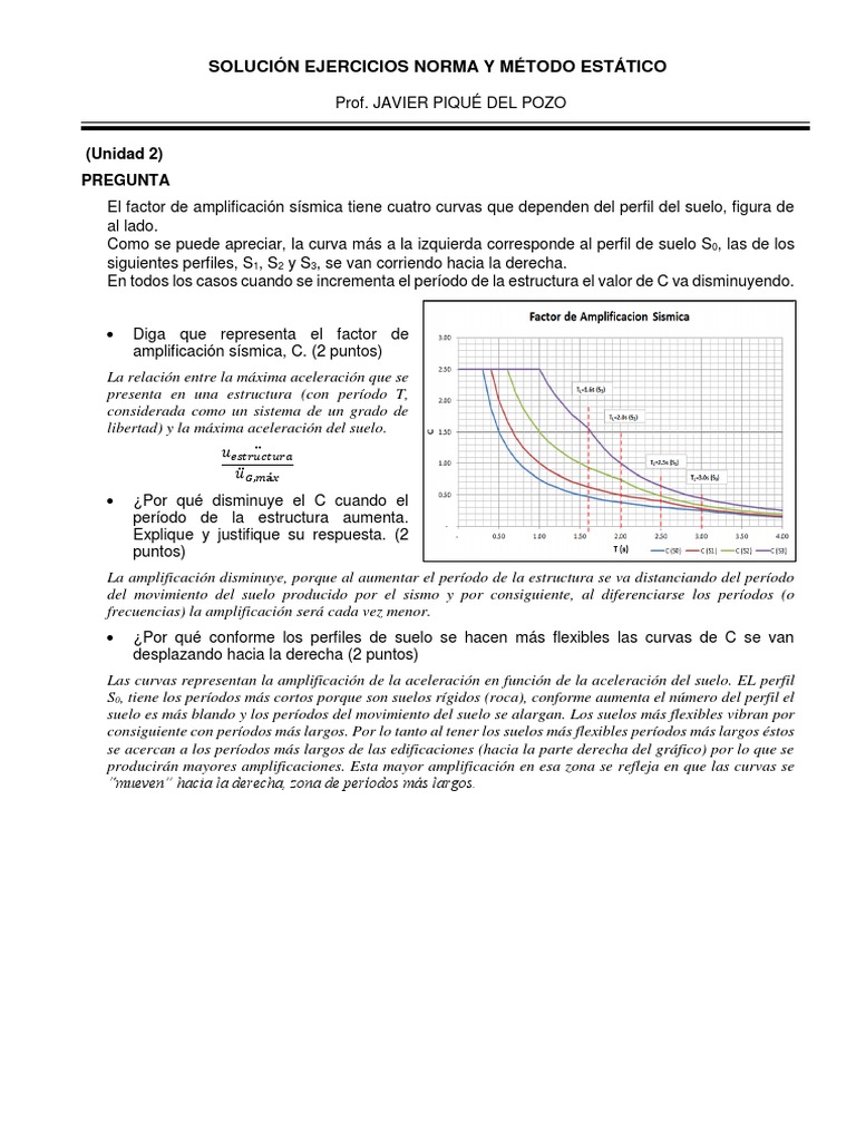 Solución Ejercicios Sobre Norma y Método Estático | Descargar gratis PDF | Rigidez | Temblores