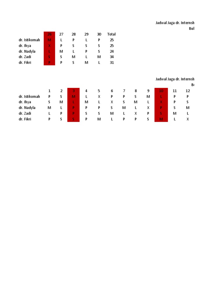 Jadwal Jaga Fix | PDF