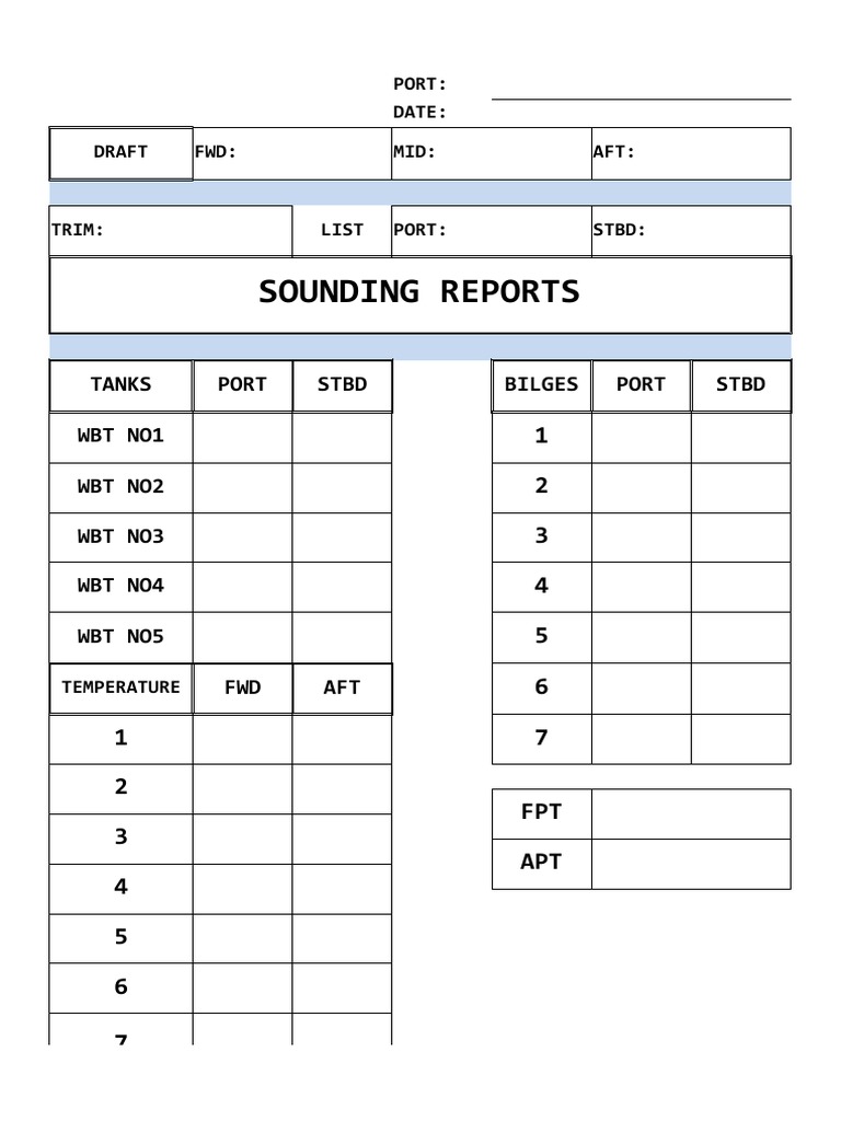 Sounding Reports: 1 2 3 4 5 6 1 7 2 FPT 3 APT 4 5 6 7 | PDF
