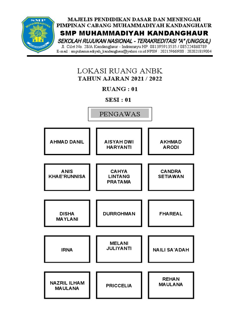 Denah Ruangan Anbk | PDF