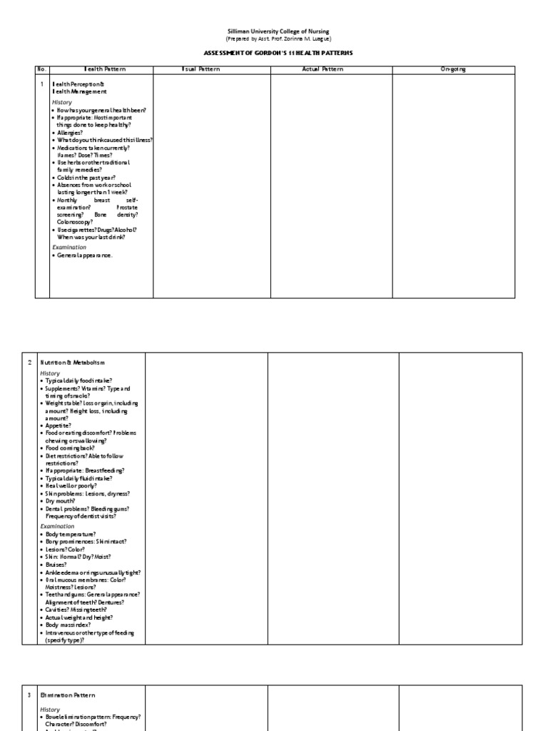 Assessment of Gordon's Health Patterns | PDF | Sleep | Menstruation