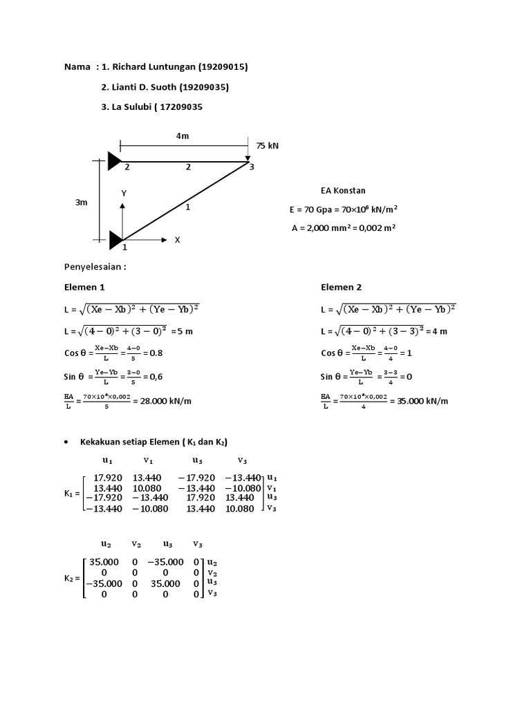 Tugas Analisa Struktur Metode Matriks | PDF
