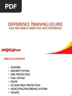 A319/A320/A321 Ice & Rain Protection System Schematics | PDF