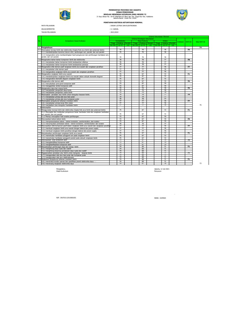 BK 1.4 Form Penghitungan KKM | PDF