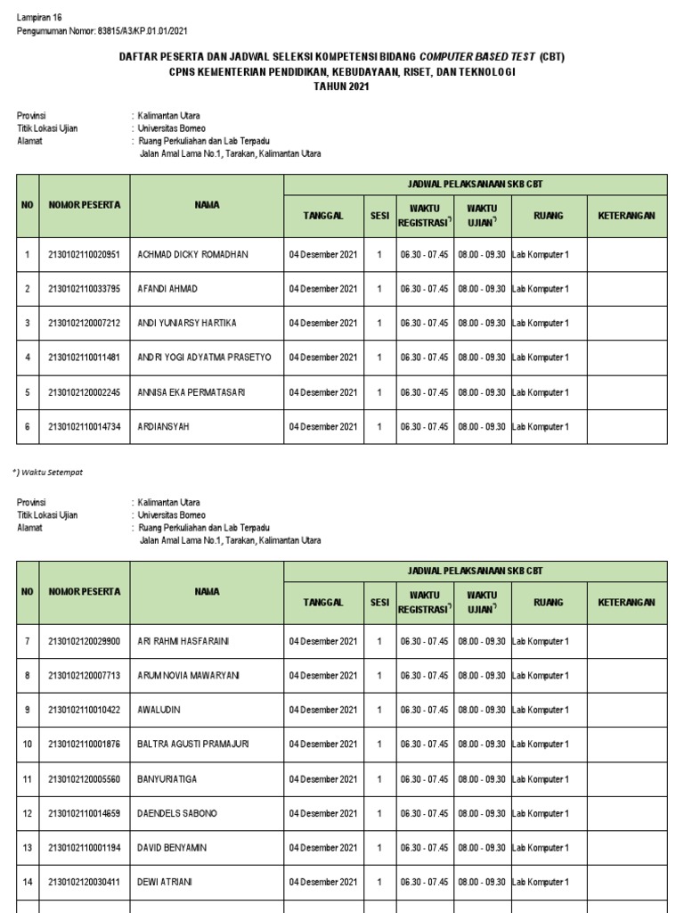 Jadwal SKB | PDF