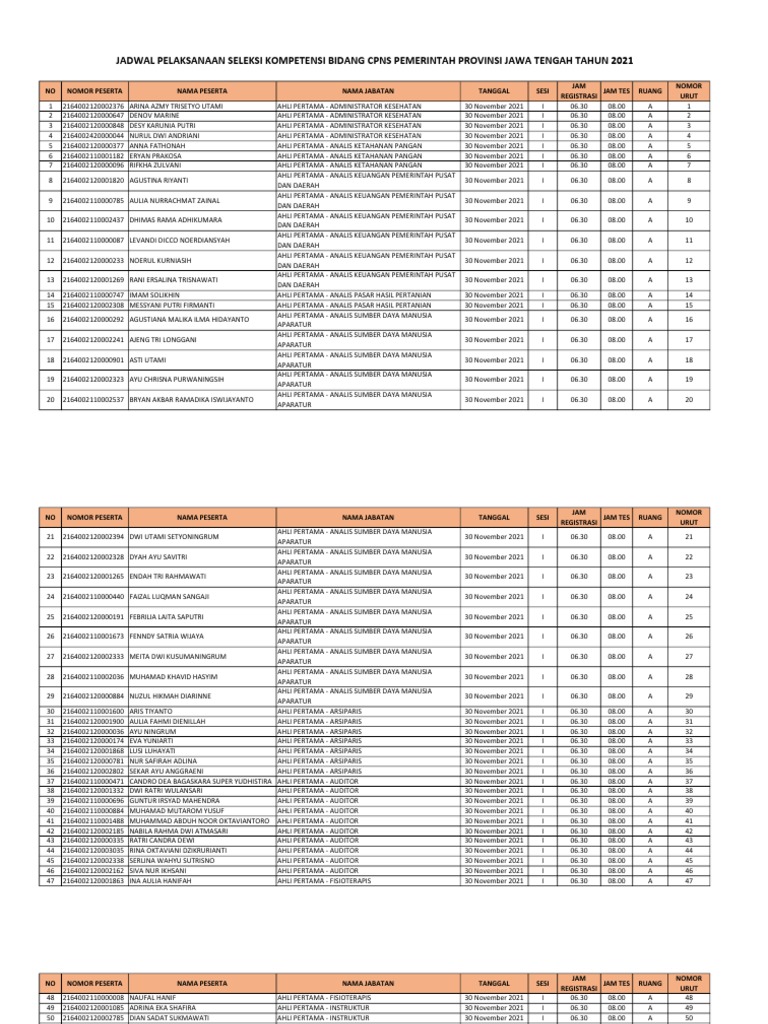 Jadwal SKB 2021 | PDF