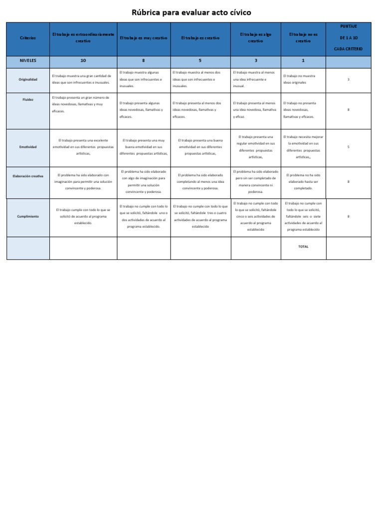R Brica Acto Civico | PDF