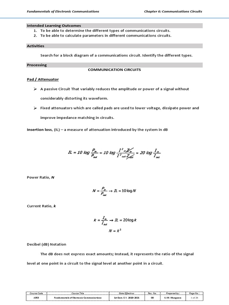 Module 6 - Communications Circuits | PDF | Amplifier | Electronic Filter