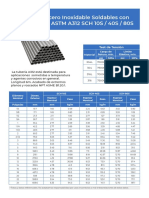 Espesores Tablas Chapas | PDF | Naturaleza