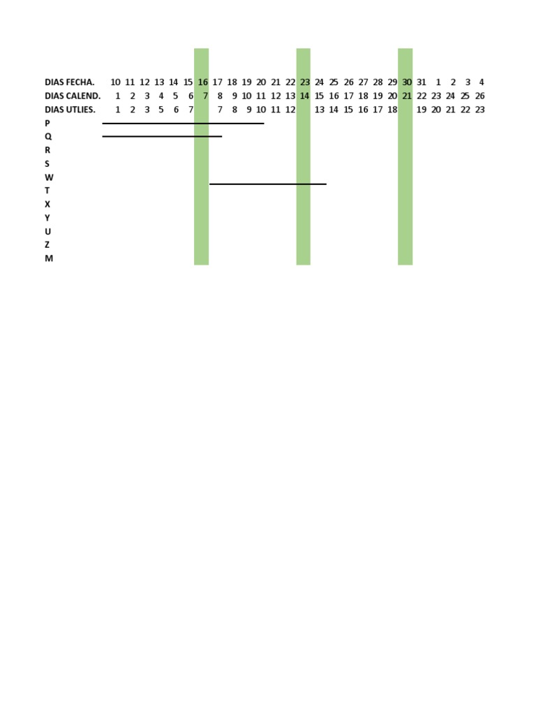 Diagrama de Barra Cpm-Gantt-Calender | PDF | Science & Mathematics