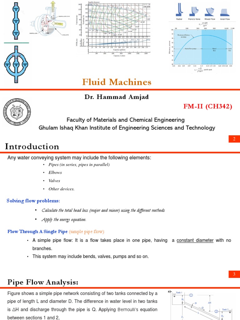 Fluid Machinery | PDF | Turbomachinery | Pump