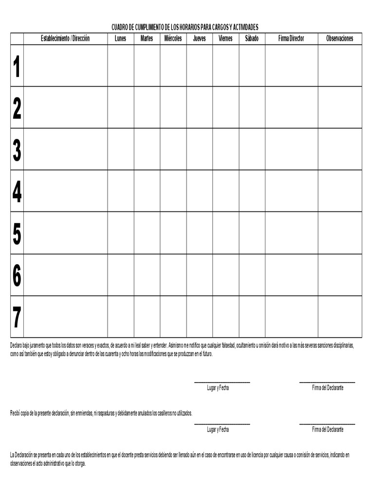 Horarios y Cumplimiento Docente | PDF