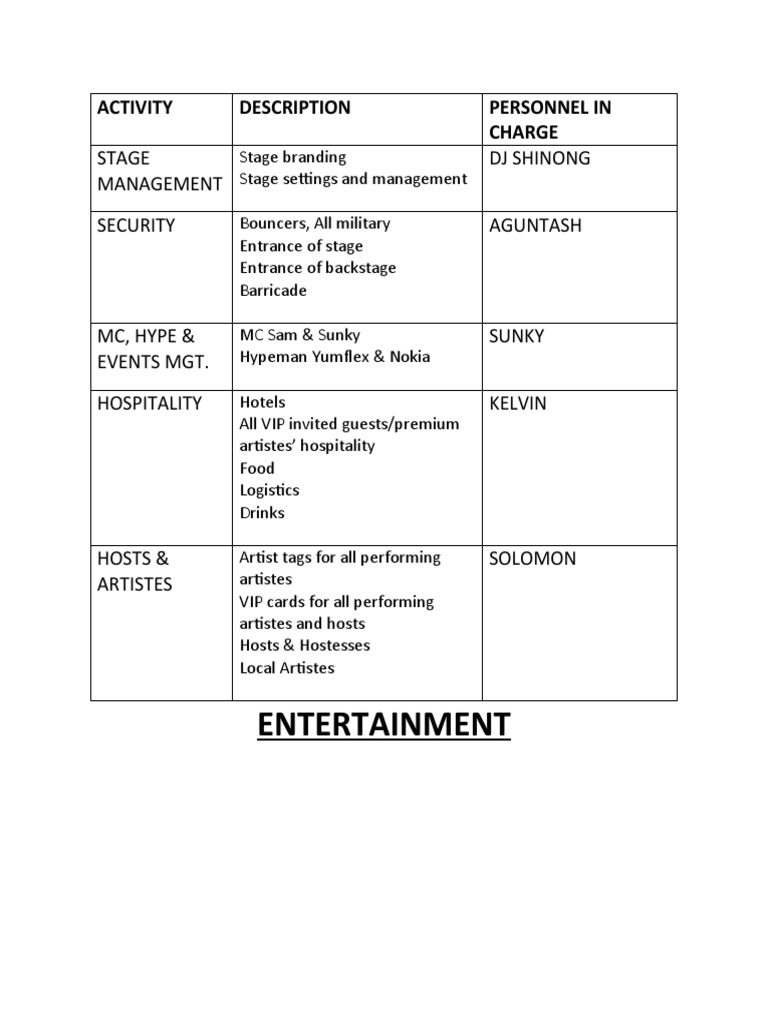 Marathon Event Proposal | PDF