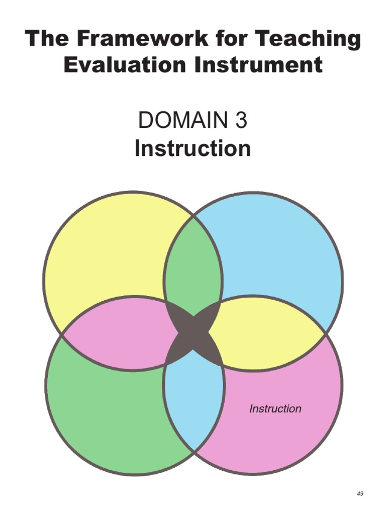 Danielson Rubric 63 | PDF | Teachers | Learning