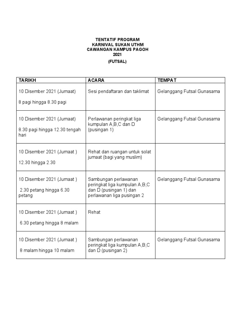 Tentatif KSP Futsal (Official) | PDF