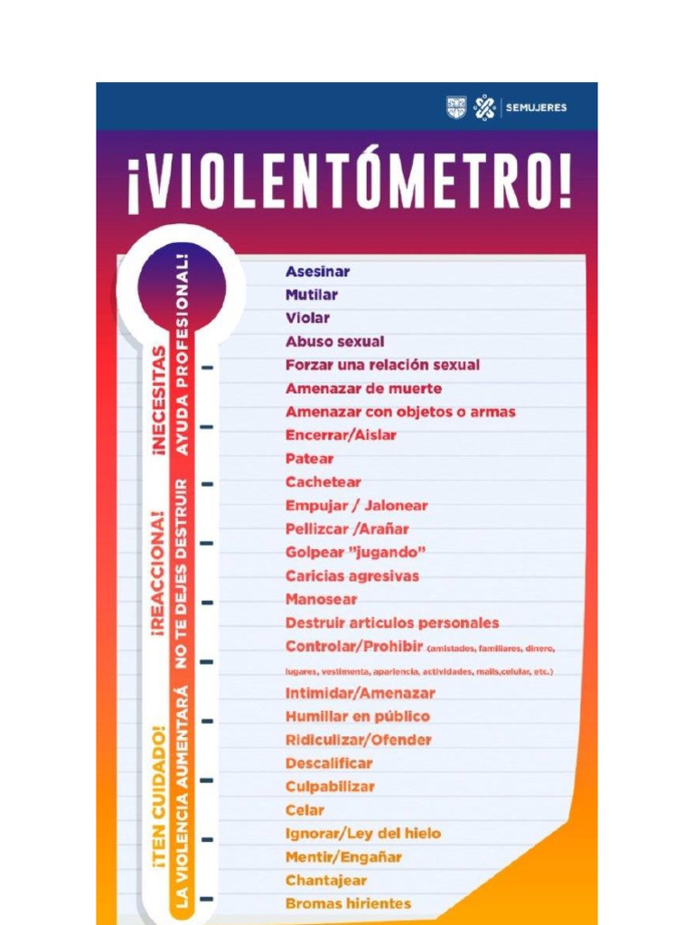 VIOLENTOMETRO | PDF